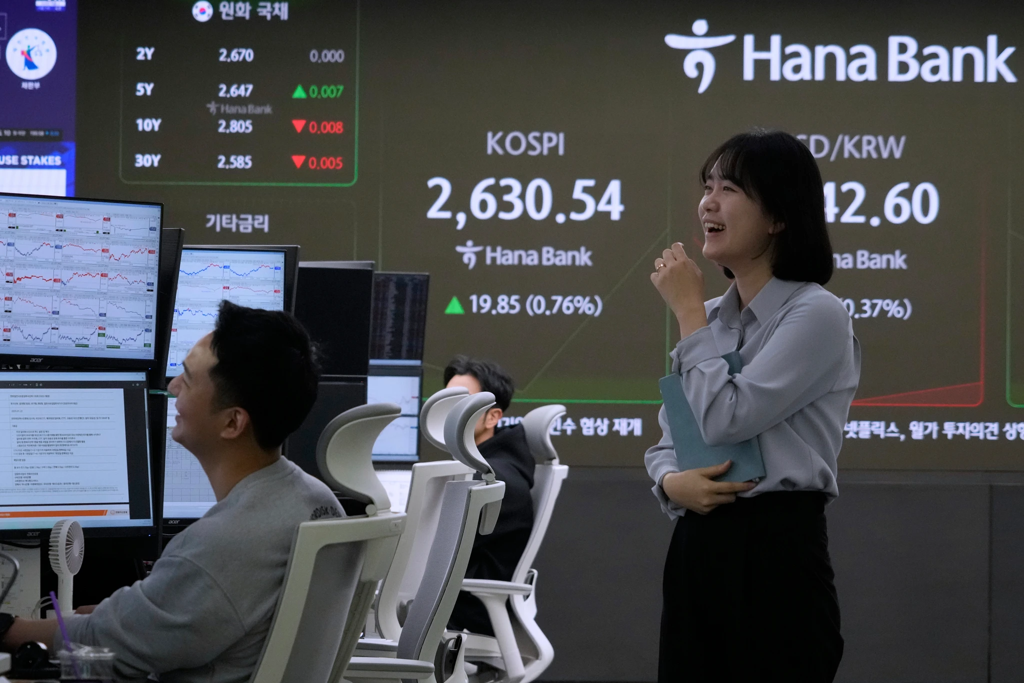 Kospi index in South Korea hits new record high on chip gains